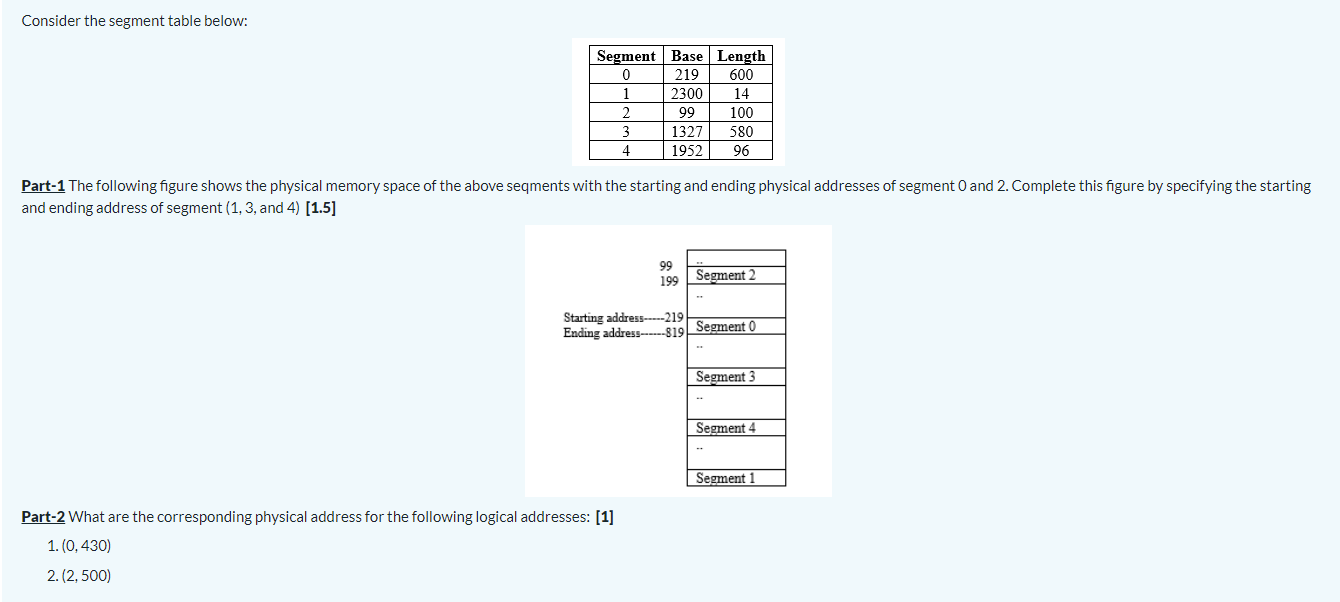 Solved Consider the segment table below: Segment Base Length | Chegg.com