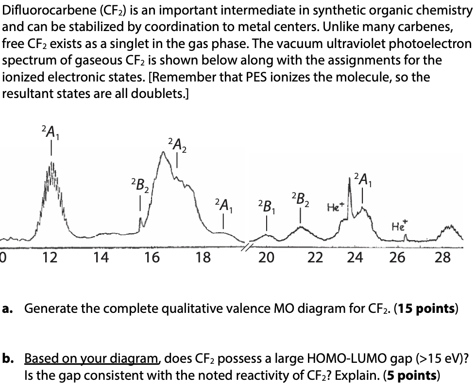 Difluorocarbene (CF2) is an important intermediate in | Chegg.com