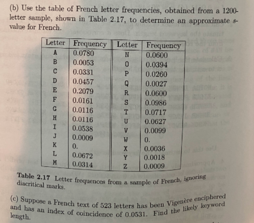 Solved (b) Use the table of French letter frequencies, | Chegg.com