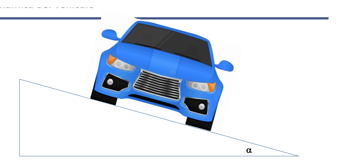 Determine the longitudinal, vertical and lateral | Chegg.com