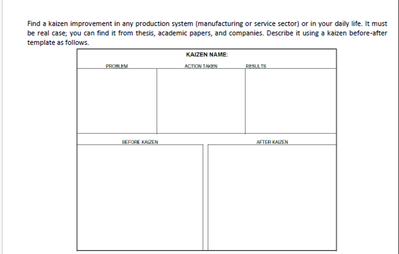 Solved Find a kaizen improvement in any production system | Chegg.com