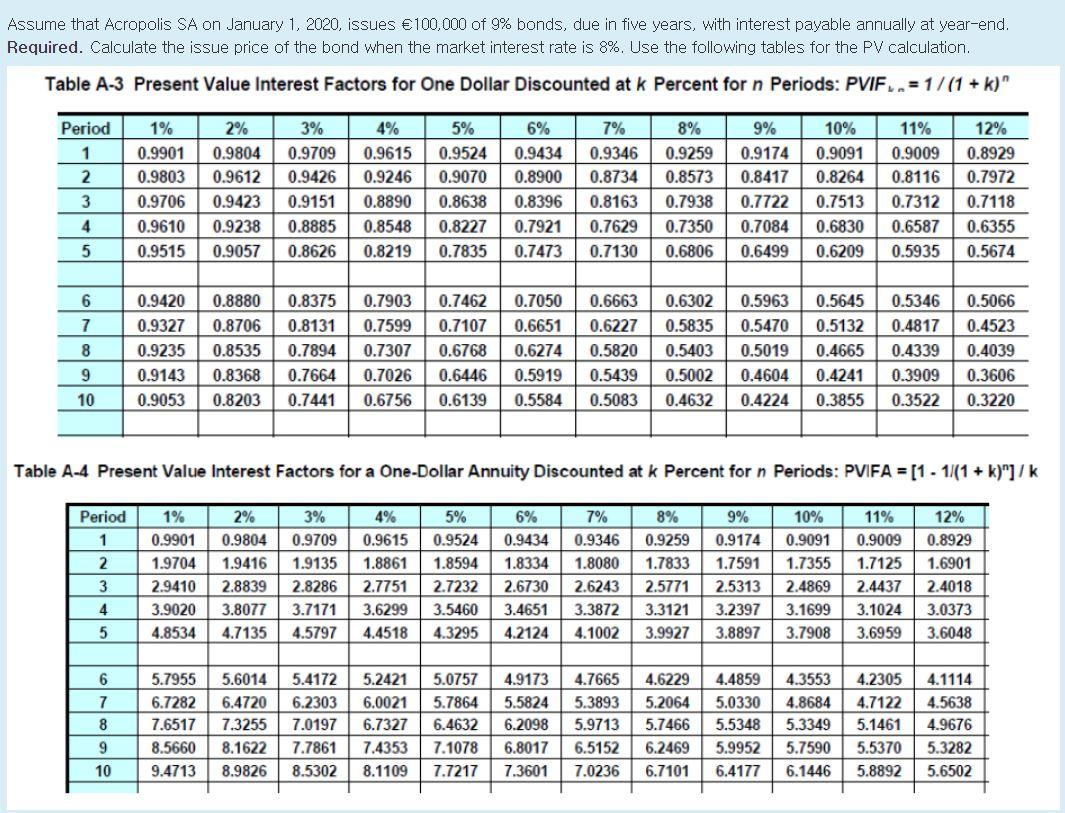 Solved Assume that Acropolis SA on January 1, 2020, issues | Chegg.com