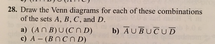 Solved Draw the Venn diagrams for each of these combinations | Chegg.com