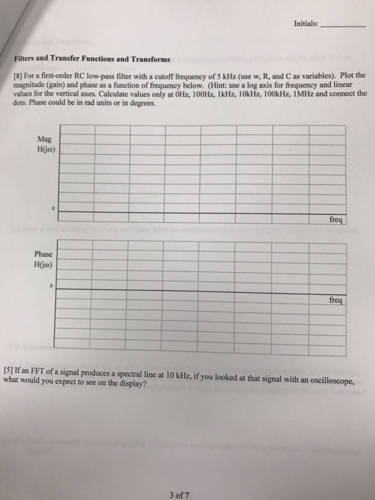 Solved For a first-order RC low-pass filter with a cutoff | Chegg.com