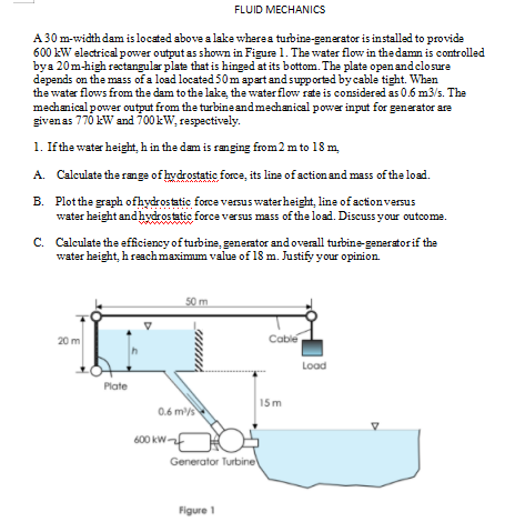 Solved FLUID MECHANICS A 30 m-width dam is located above a | Chegg.com