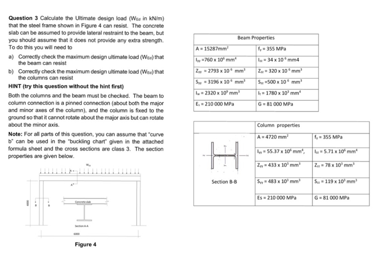 Solved hi can you use eurocode ec3 ﻿for the reference | Chegg.com