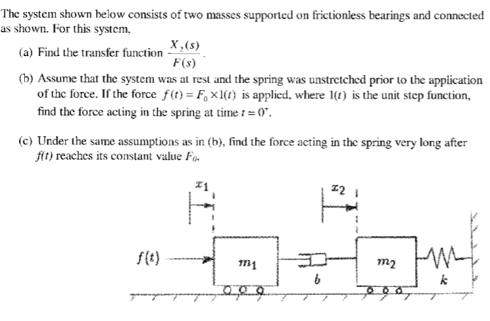 [Solved]: The system shown below consists of two masses su