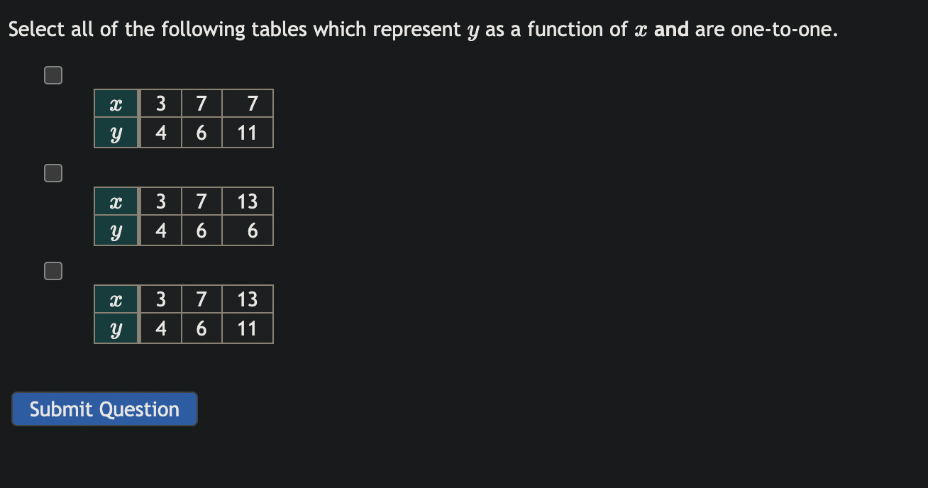 Solved Select all of the following tables which represent y | Chegg.com