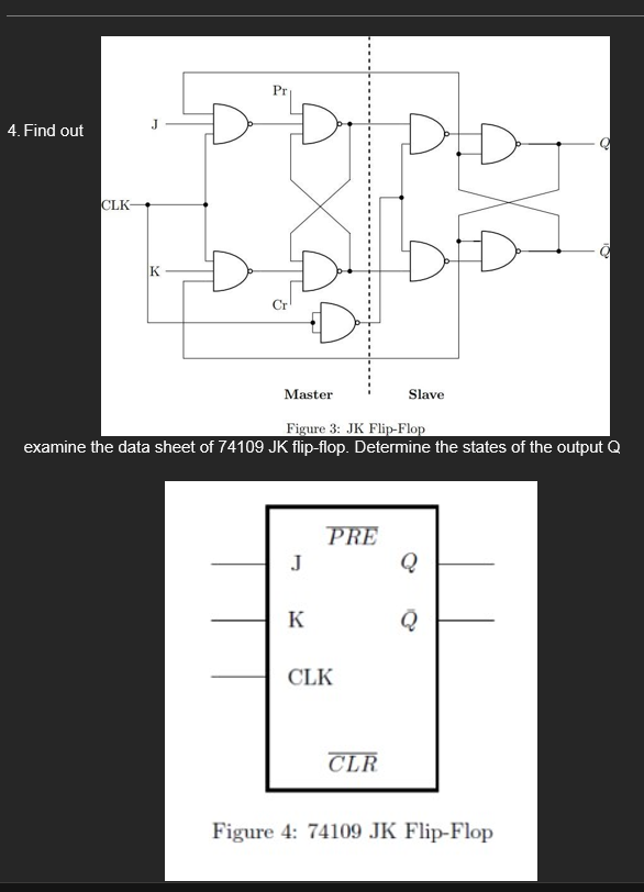 Solved Find out Figure 3: JK Flip-Flop examine the data | Chegg.com