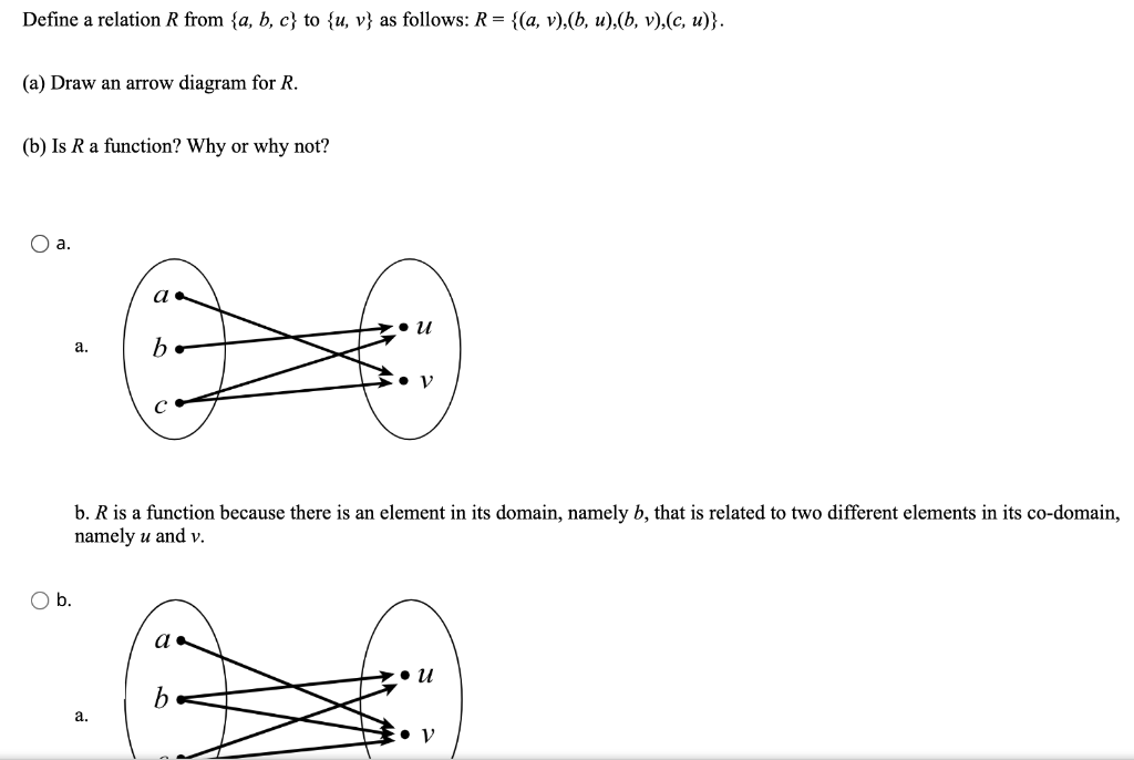 Solved Define a relation R from {a,b,c} to {u,v} as follows: | Chegg.com