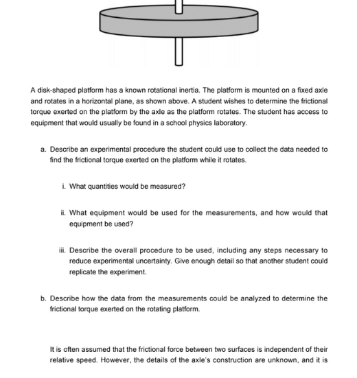 Solved A disk-shaped platform has a known rotational | Chegg.com