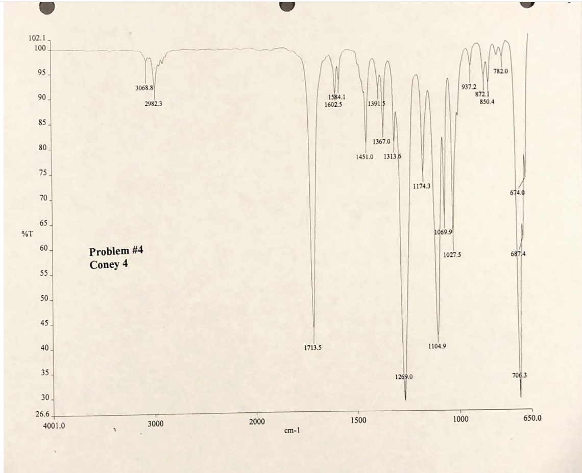 Need help ASAP! Mass spec. and IR problems. The | Chegg.com