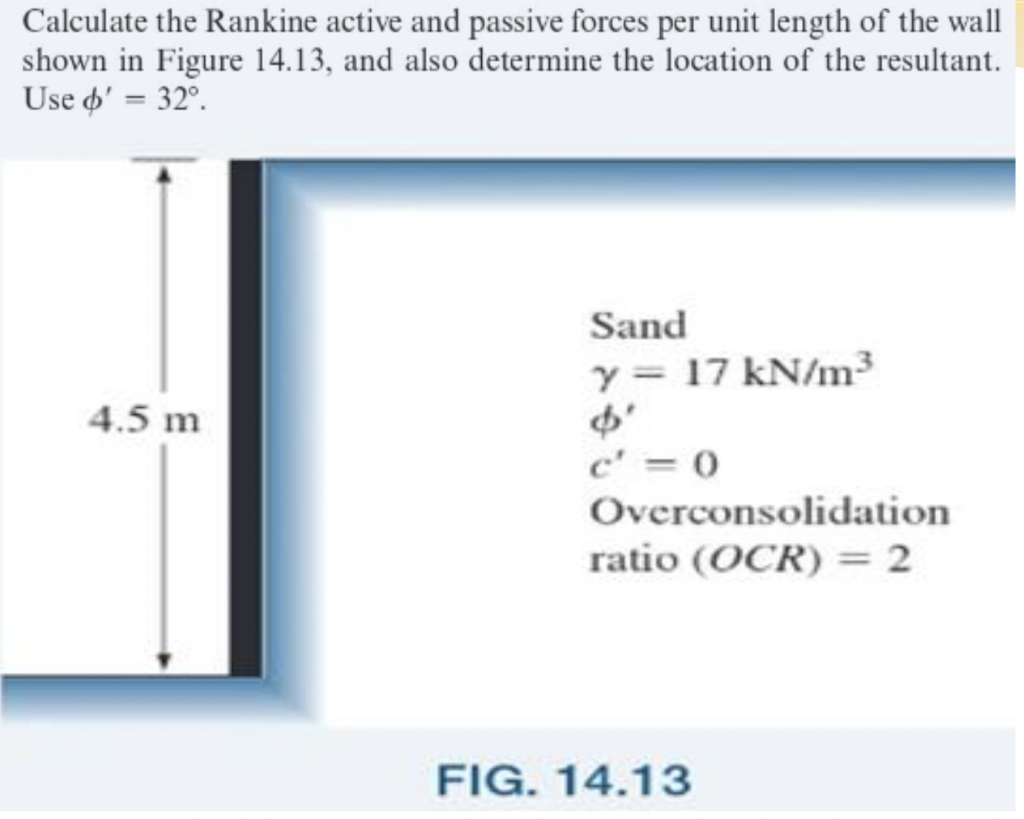 Solved Calculate the Rankine active and passive forces per | Chegg.com