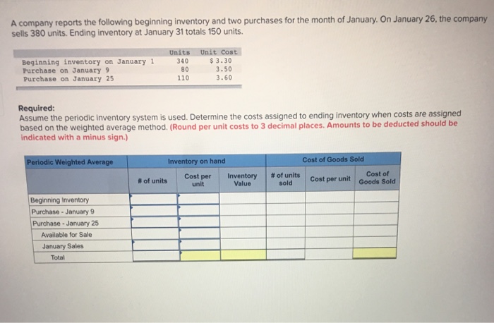 Solved A company reports the following beginning inventory | Chegg.com