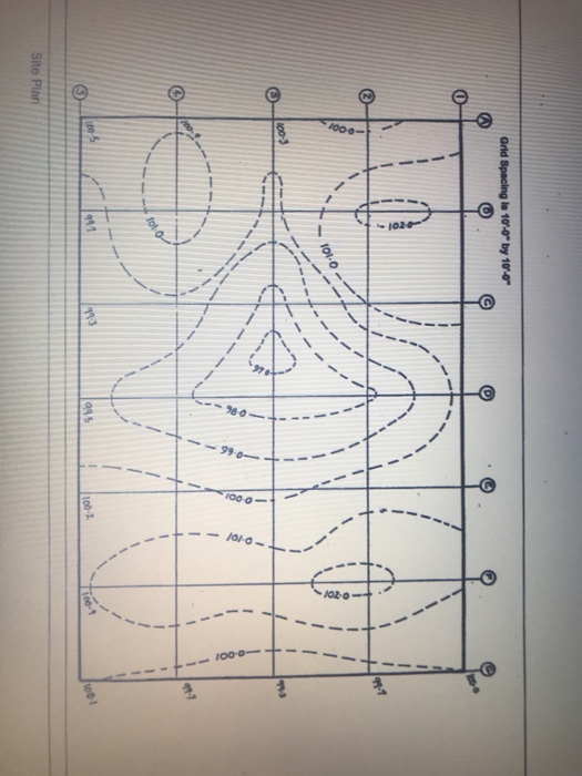 Solved Calculate the volume of excavation in cubic | Chegg.com
