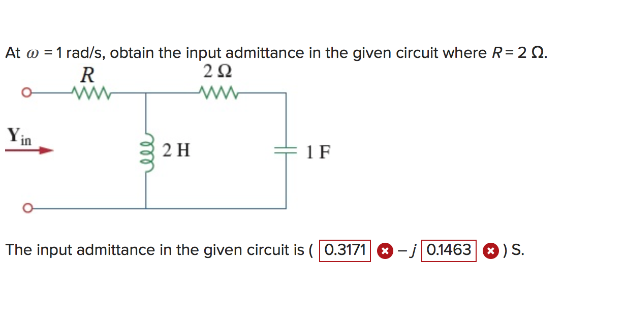 Solved At w = 1 rad/s, obtain the input admittance in the | Chegg.com