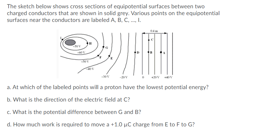 Solved The sketch below shows cross sections of | Chegg.com
