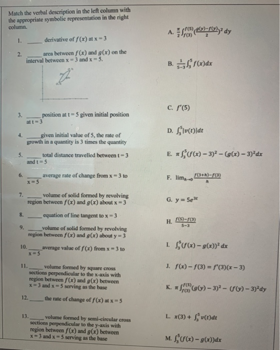 Solved Match the verbal description in the left column with | Chegg.com