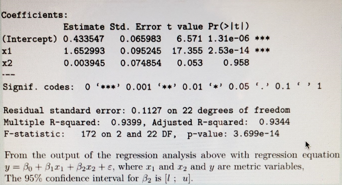 Solved Coefficients: Signif. codes: 0 '***' 0.001 '**' 0.01 | Chegg.com