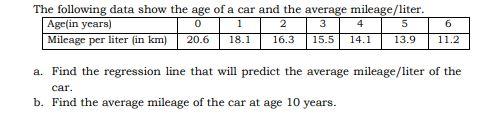 Solved The following data show the age of a car and the | Chegg.com
