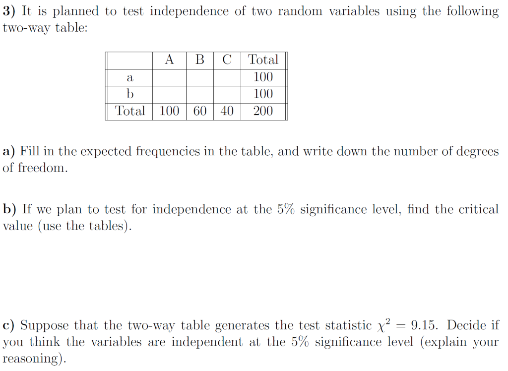 Solved 3) It is planned to test independence of two random | Chegg.com
