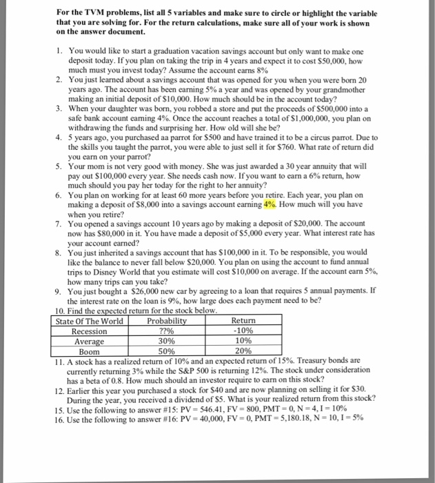 Solved For the TVM problems, list all 5 variables and make | Chegg.com