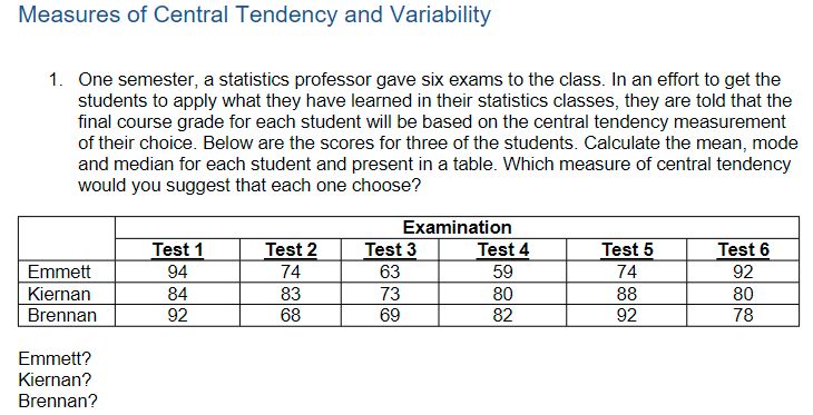 Solved Measures of Central Tendency and Variability 1. One | Chegg.com