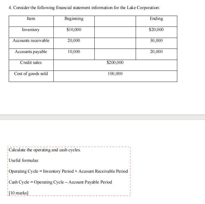 Solved 4. Consider the following financial statement | Chegg.com