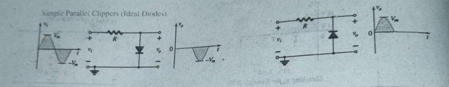 Solved Simple Parallel Clippers (Ideal Diodes) + R w R * VI | Chegg.com