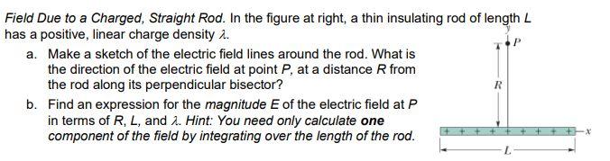 Solved Field Due to a Charged, Straight Rod. In the figure | Chegg.com