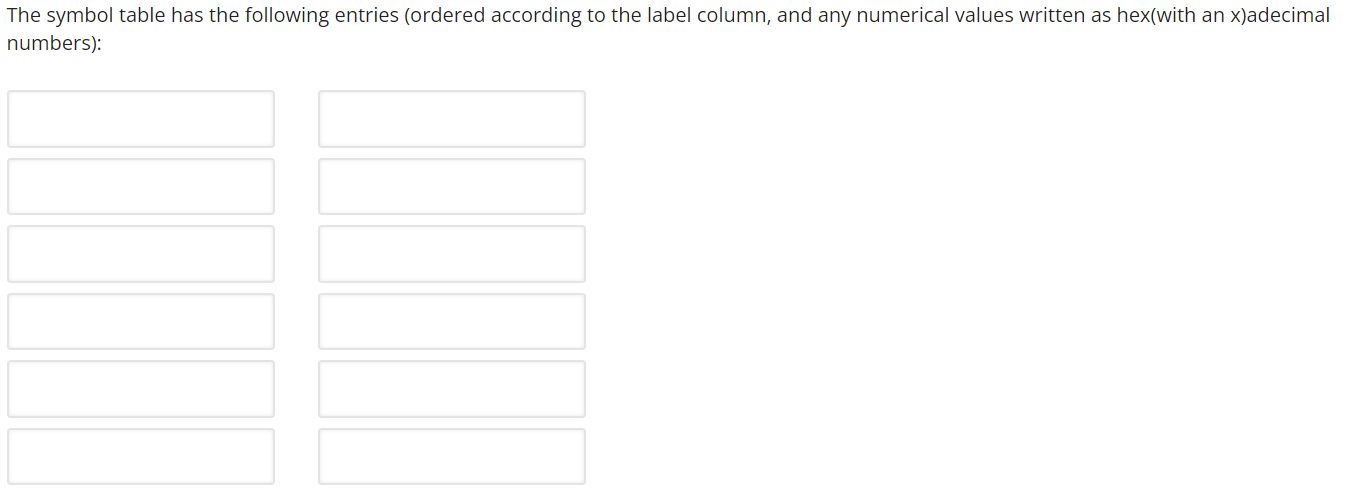 Solved Symbol Tables Bookmark this page Create the Symbol | Chegg.com