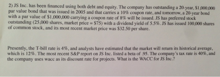 Solved Js Inc. has been financed using both debt and equity. | Chegg.com