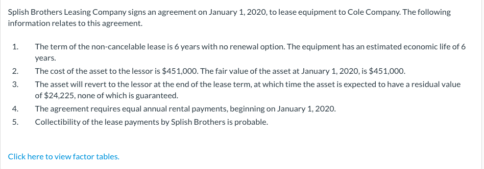 Solved Splish Brothers Leasing Company signs an agreement on | Chegg.com