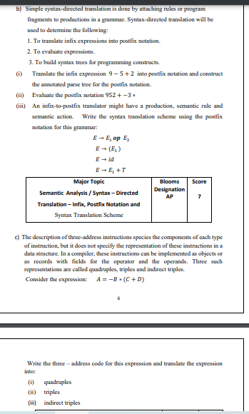 Solved b) Simple syntax-directed translation is done by | Chegg.com