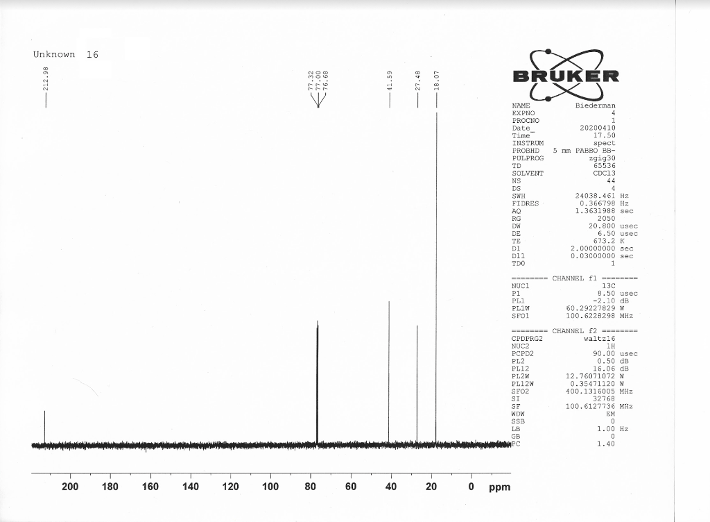Solved The compound is C5H10O 1. Identify the principle | Chegg.com Solved The compound is C5H10O 1. Identify the principle | Chegg.com