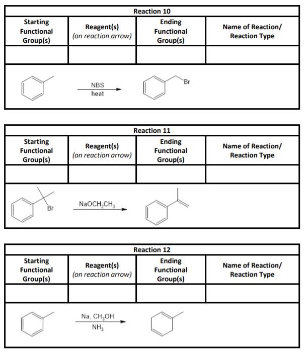 Solved Given The Following Reactions Determine Starting