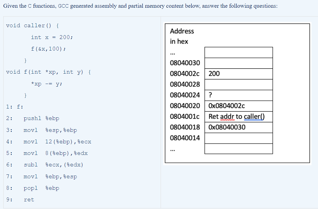 Solved Given the C functions, GCC generated assembly and | Chegg.com
