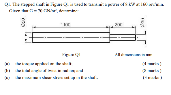 Solved Q1. The stepped shaft in Figure Q1 is used to | Chegg.com