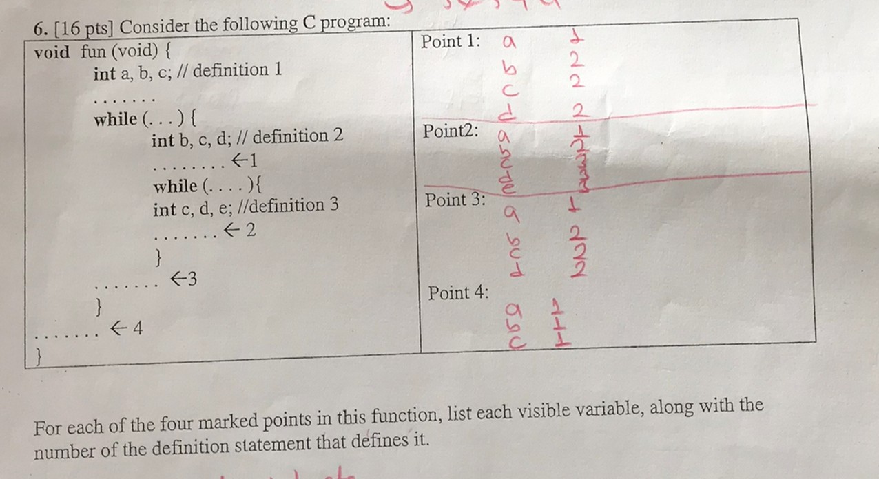 Solved Could you explain this solution in detail | Chegg.com