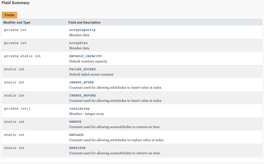 Solved Field Summary Fields Modifier and Type Field and | Chegg.com