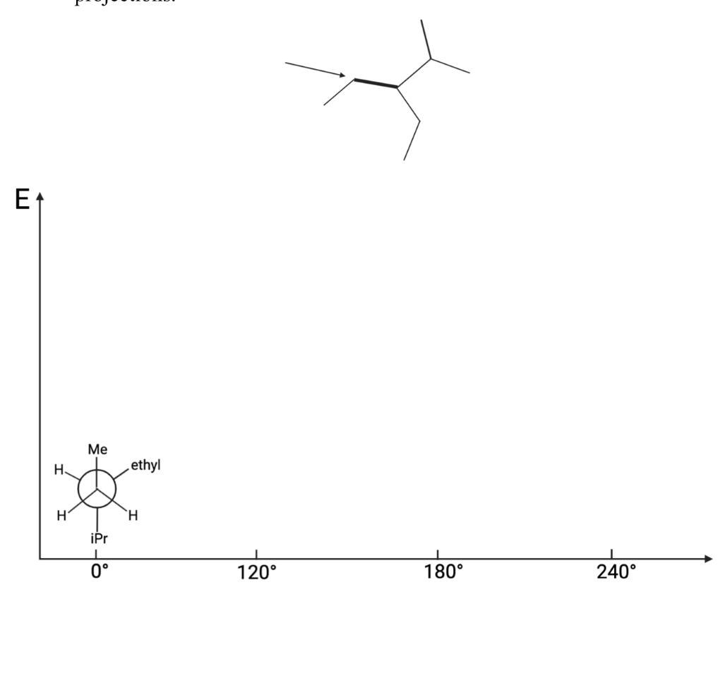 Solved Draw the conformational analysis of this molecule. | Chegg.com