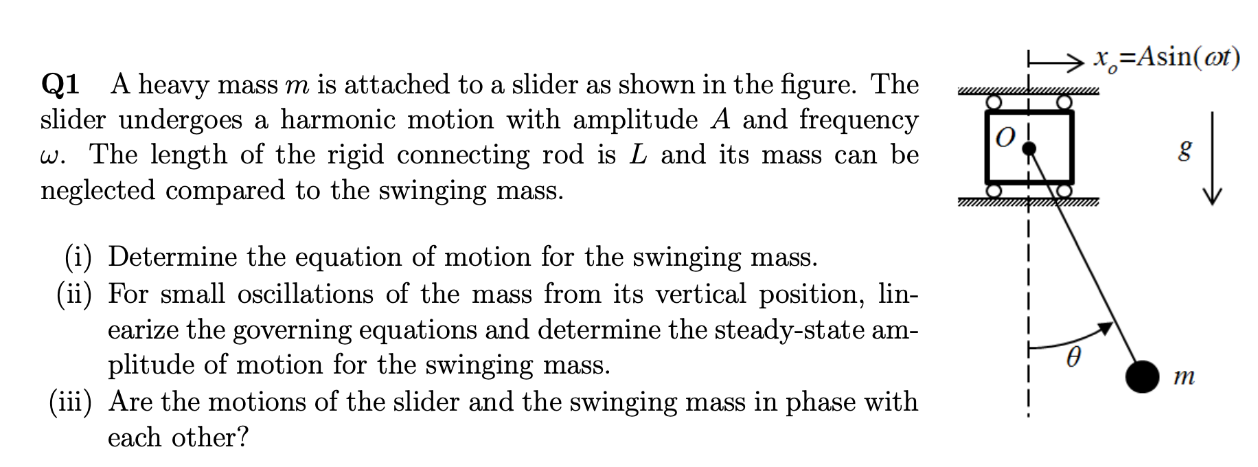 Solved Q1 A heavy mass m is attached to a slider as shown in | Chegg.com