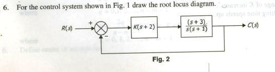 Solved 6. For the control system shown in Fig. 1 draw the | Chegg.com