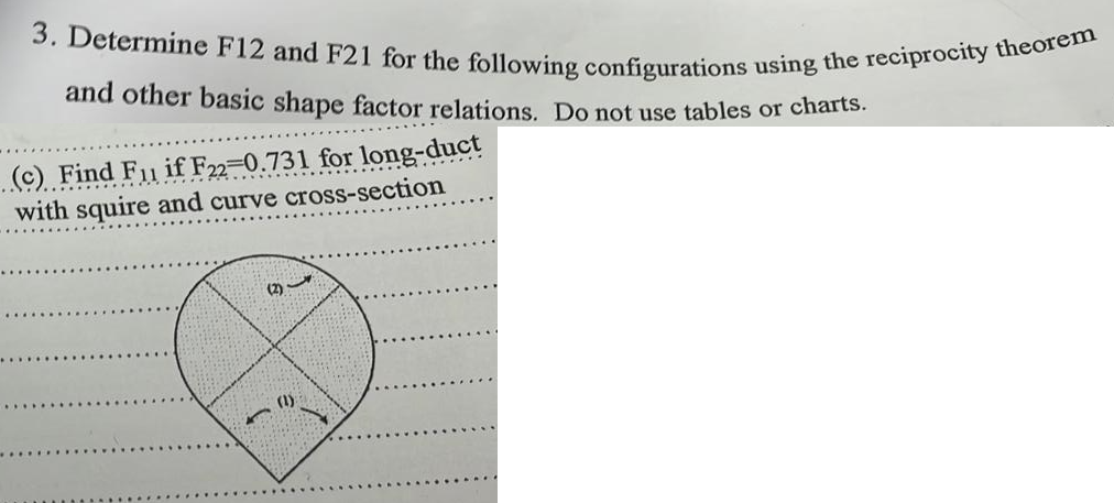 Solved find the view factor | Chegg.com