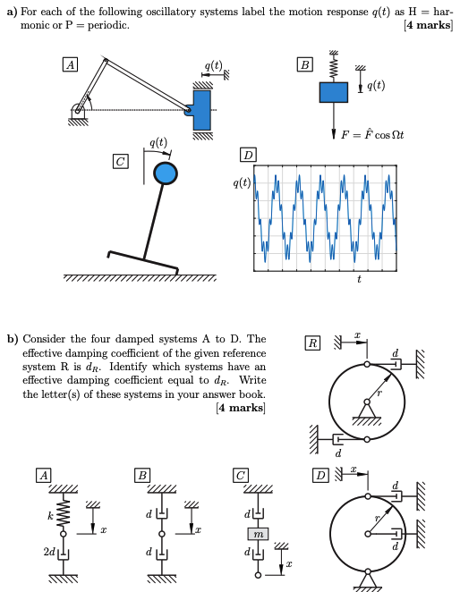 a) For each of the following oscillatory systems | Chegg.com