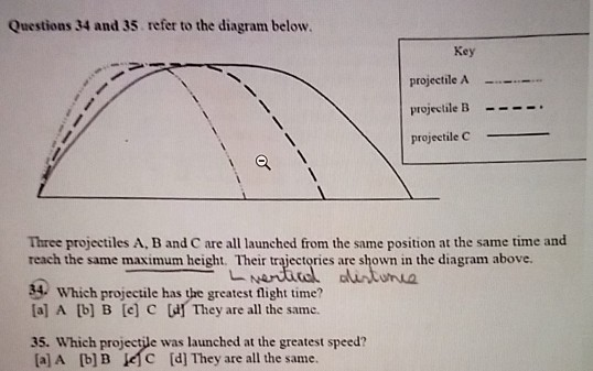 Solved Questions 34 and 35. refer to the diagram below. Key | Chegg.com