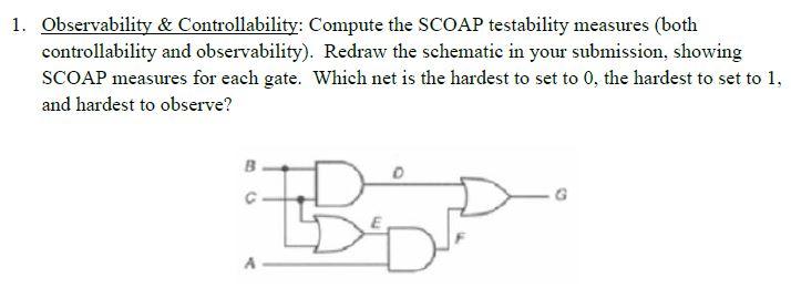Solved 1. Observability & Controllability: Compute the SCOAP | Chegg.com