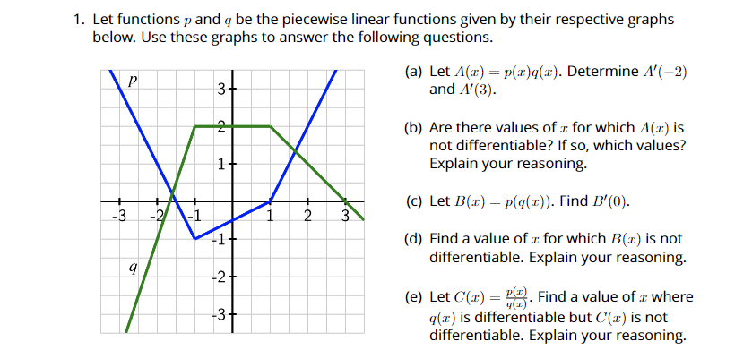 Solved 1. Let functions p and q be the piecewise linear | Chegg.com Solved 1. Let functions p and q be the piecewise linear | Chegg.com