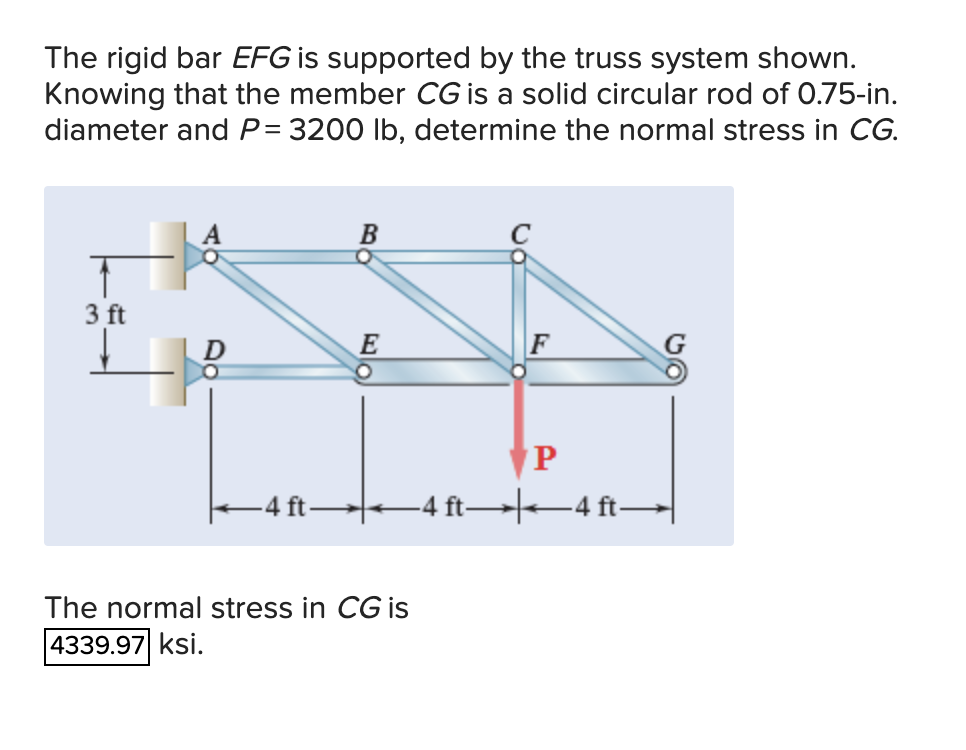 Solved Question 2 18 A Truss System Shown In Figure 2 - vrogue.co Solved Question 2 18 A Truss System Shown In Figure 2 - vrogue.co