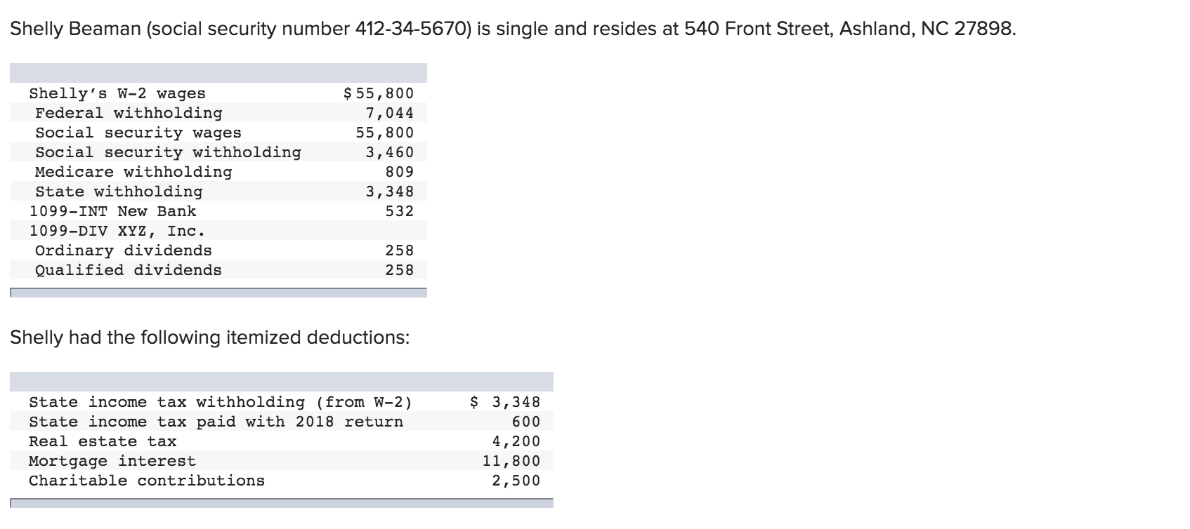 Shelly Beaman (social security number 412-34-5670) is | Chegg.com